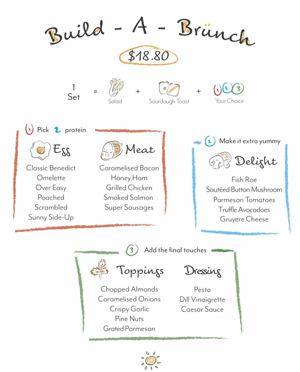 All Day Brunch, Coffee & Signatures @Communal Coffee - ALL ABOUT CITY ...