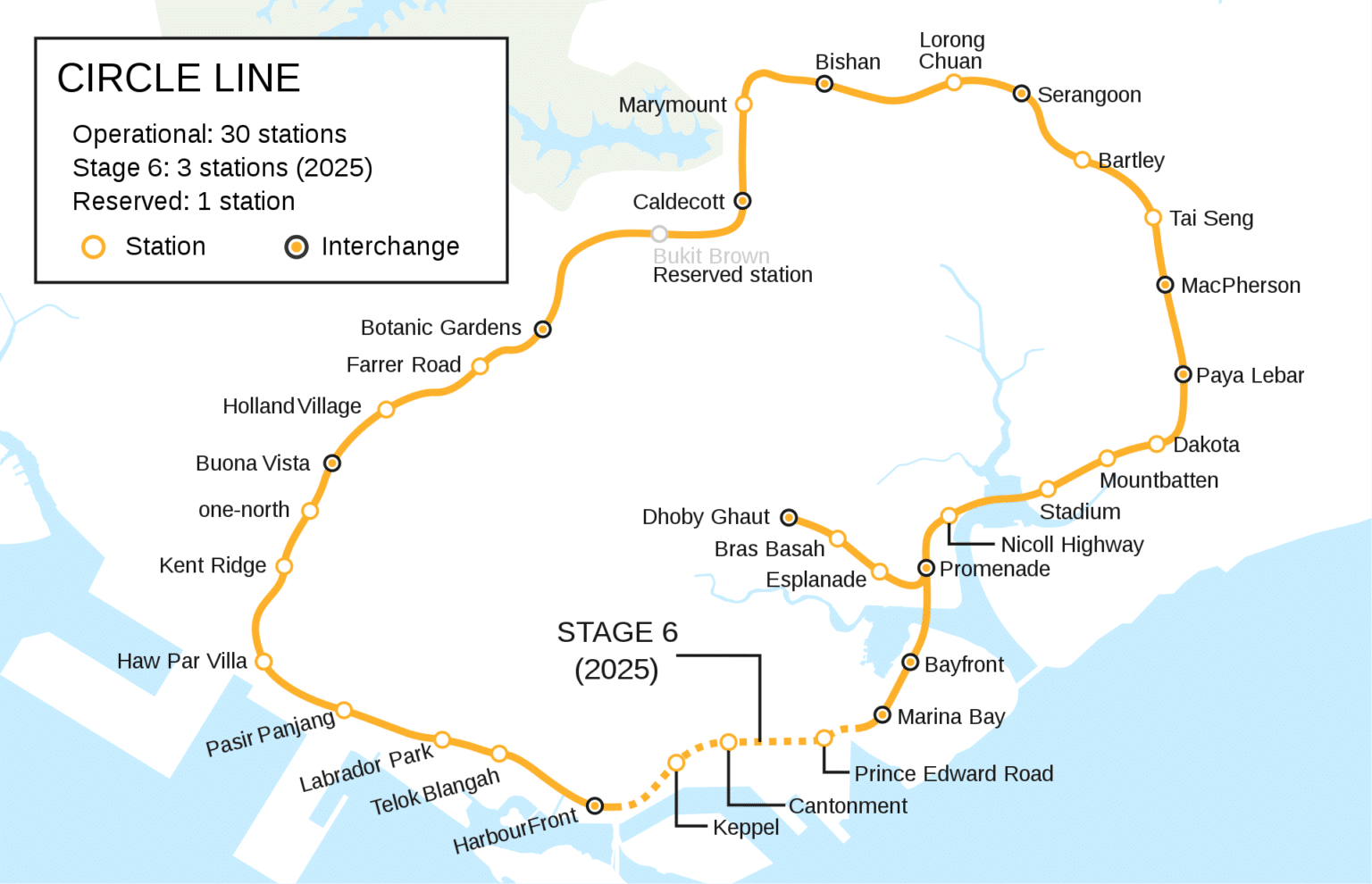 MRT System in Singapore - ALL ABOUT CITY - SINGAPORE
