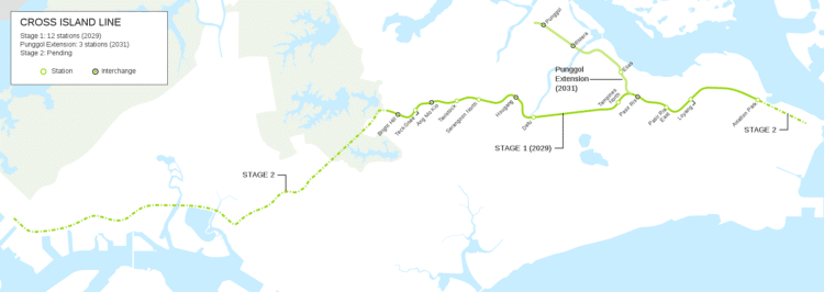 MRT System in Singapore - ALL ABOUT CITY - SINGAPORE