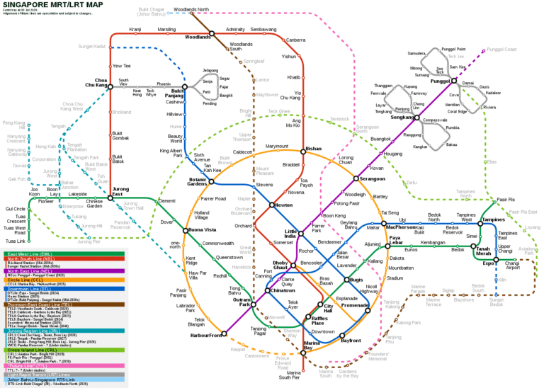 MRT System in Singapore - ALL ABOUT CITY - SINGAPORE